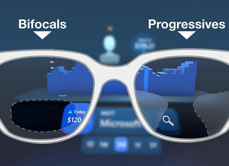 What are bifocals? | Carfia Optical
