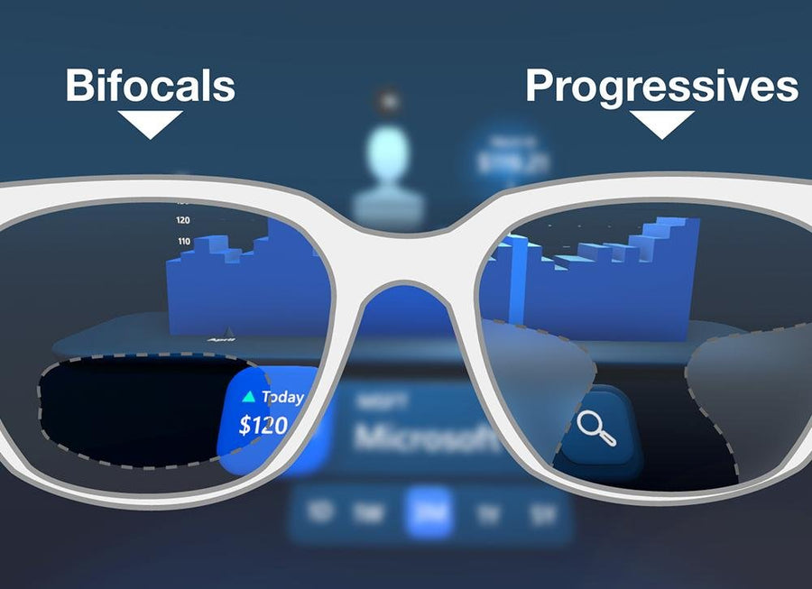 What are bifocals? | KoalaEye Optical